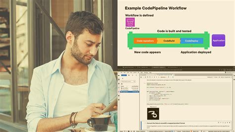 Aws Certified Machine Learning Engineer Associate Mla C01 Deployment And Orchestration Of