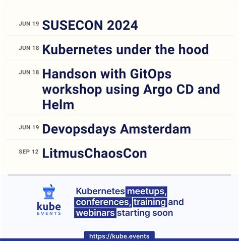 Kube Events On Linkedin 📅 Kubernetes Events Starting In The Next 24 Hours Kubernetes Under The