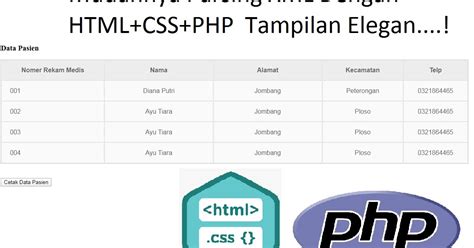 Parsing Data Xml Dengan Php Html Css Tabel Jadi Elegan