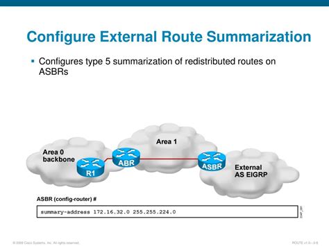 Ppt Implementing A Scalable Multiarea Network Ospf Based Solution