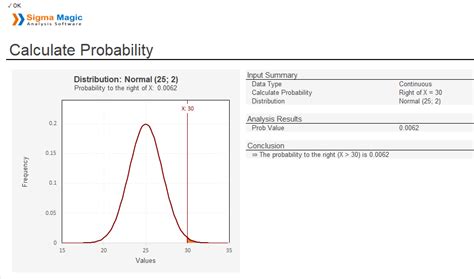 Probability Calculations Help Manual Sigma Magic