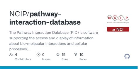 Github Ncippathway Interaction Database The Pathway Interaction