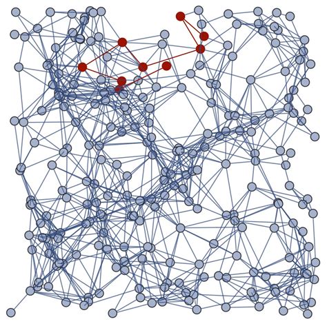 Programming Finding A Percolation Path Mathematica Stack Exchange