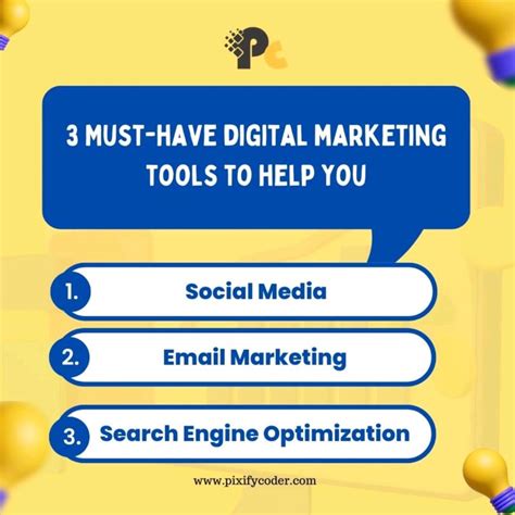 Pixify Coder Software Development Company On Linkedin