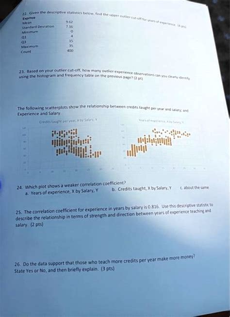 Solved 22 Given The Mean Standard Deviation Minimum Q3 Maximum Count