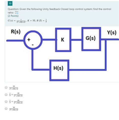 Solved Question Given The Following Unity Feedback Chegg
