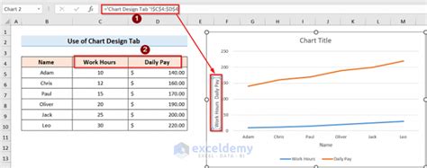 how to add x and y axis labels in excel 2 easy methods exceldemy