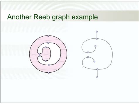 Topology Ppt