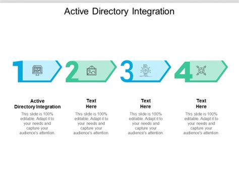 Active Directory Integration Ppt Powerpoint Presentation Outline Deck