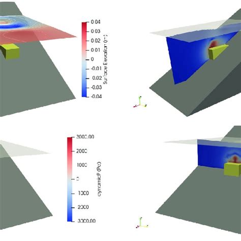 Pdf Physical And Numerical Modeling Of Landslide Generated Tsunamis