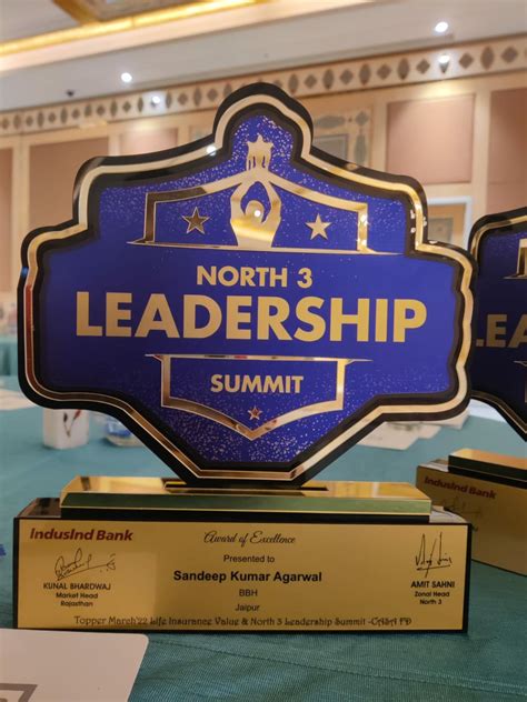 Sandeep Kumar Agarwal On Linkedin Indusindbank Kunalbhardwaj