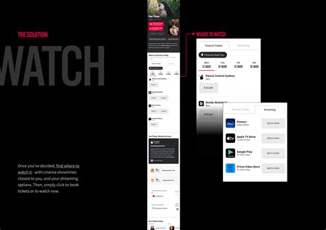 Flicks Good Design