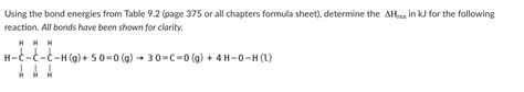Solved Using the bond energies determine the ΔHrxn in kJ Chegg