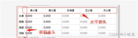 Qt表格qtablewidget在win10下纵横表头无分隔线的问题qtablewidget表头添加 下实线 Csdn博客