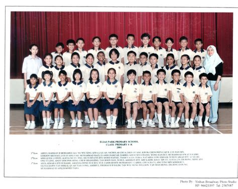 P4 Class Photo ⋆ Believe To Success ~ Brings Out The Best In You P4 Class Photo ⋆ Believe To Success ~ Brings Out The Best In You