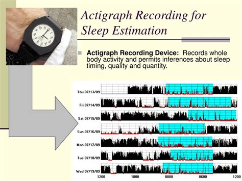 PPT Modeling Fatigue Predicting Performance PowerPoint Presentation Free Download ID 5632243