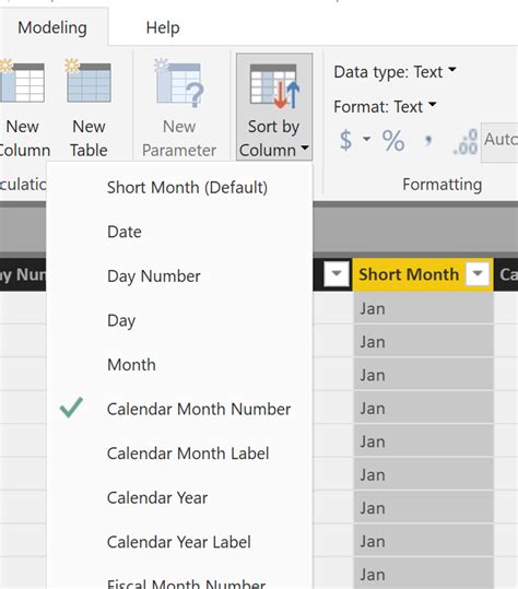 Solved Re Sorting Issues For A Bar Chart Microsoft Fabric Community
