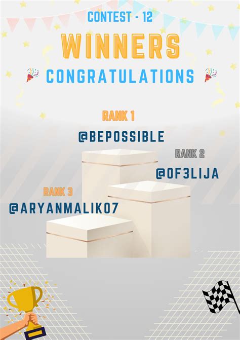 Dapp World On Linkedin Afternoon Everyone Contest 12 Results Are Here 🎉 We Are Thrilled To