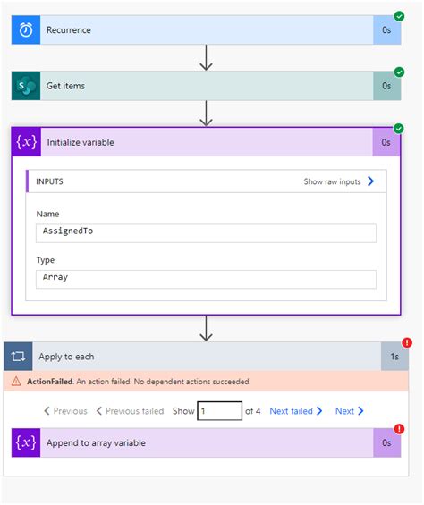 solved different dynamic content available depending on t power