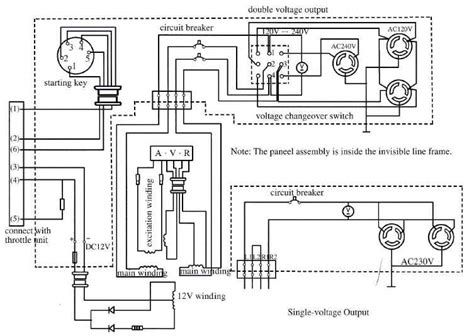 Single Phase Brushless Generator Wiring Diagram Wiring Diagram And