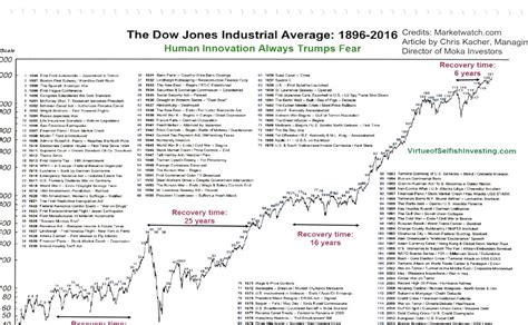 Ebook Xspy Trader Price Action Manipulation By Alson Chew Igotnoteslah
