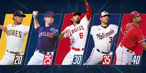 Best Active Mlb Player At Every Age