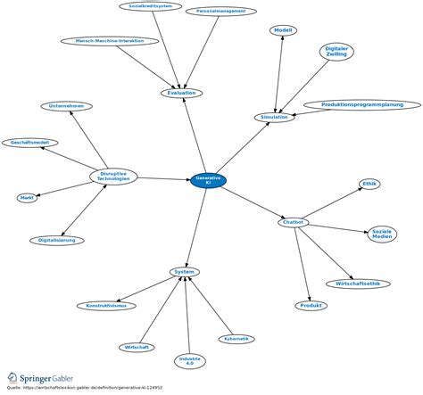Pulse Ki Definition At Minnie Steadman Blog
