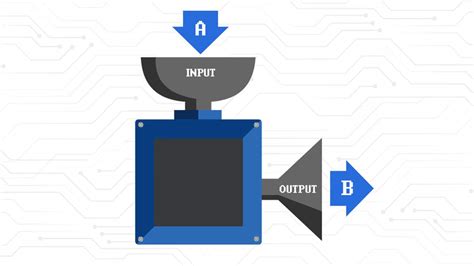 Module 4 I Learn Therefore I Am