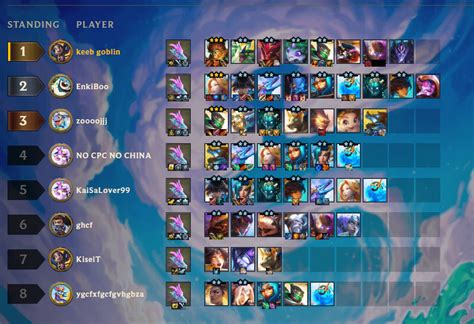 B O N K E Y K O N G 75 Tft Match Results Rteamfighttactics
