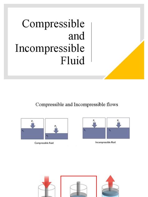 Compressible And Incompressible Fluid Pdf