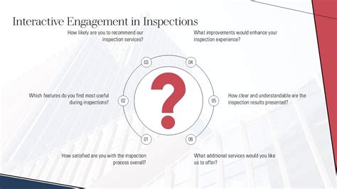 Inspection Management Ppt Guidelines Acp Ppt Slide