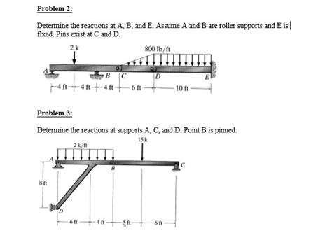 Solved Problem 2 Determine The Reactions At A B And E