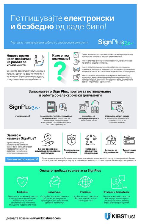 Дигитална трансформација на традиционалната работа со хартиена документација