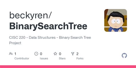 Github Beckyrenbinarysearchtree Cisc 220 Data Structures Binary Search Tree Project