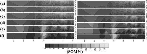 Contour Maps Of The Measured And Predicted Data For The Six Standard Download Scientific