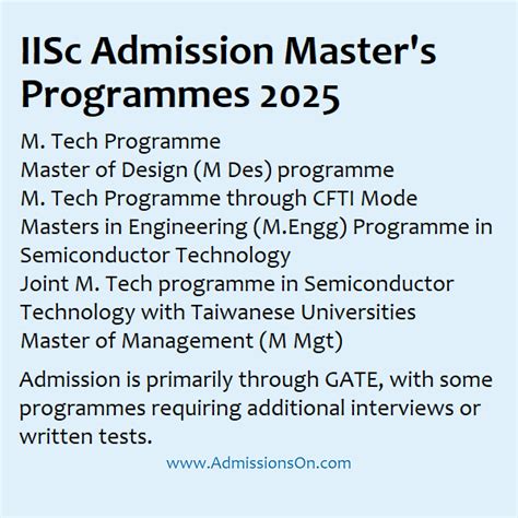 Iisc Pg Courses 2025 M Tech M Des M Mgt M Engg