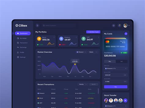 Crypto Dashboard Cryptocurrency Platform By Techuz Uiux Agency On Dribbble