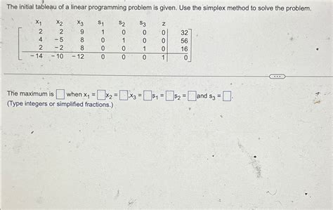 Solved The Initial Tableau Of A Linear Programming Problem