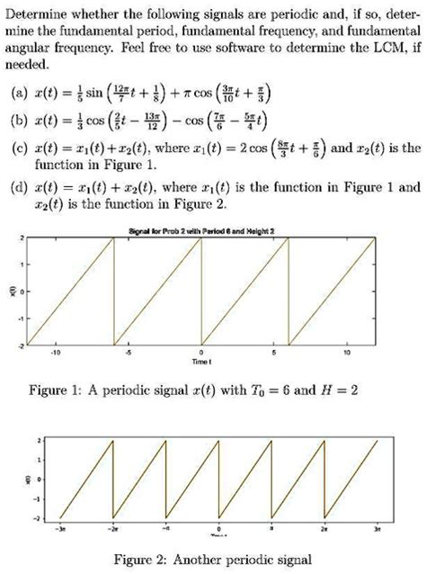 Solved Determine Whether The Following Signals Are Periodic And If So Determine The
