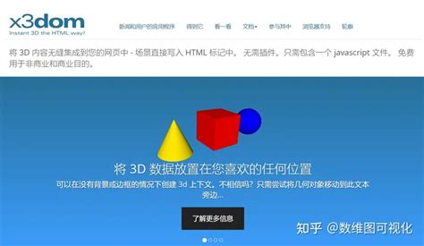 纯干货！最全webgl框架及web3d图形库 webgl dome csdn博客