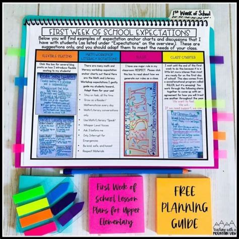 My Teaching Assignment Artofit