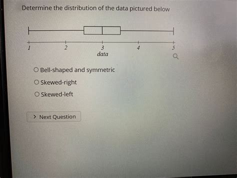 Answered Determine The Distribution Of The Data… Bartleby