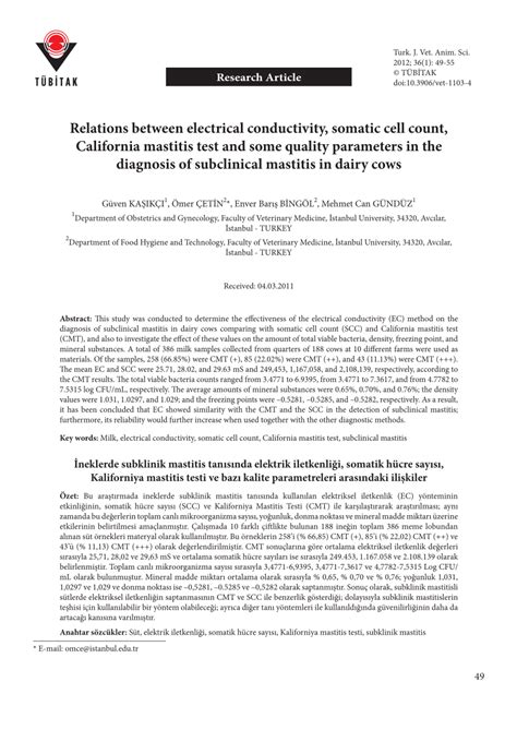 Pdf Relations Between Electrical Conductivity Somatic Cell Count California Mastitis Test