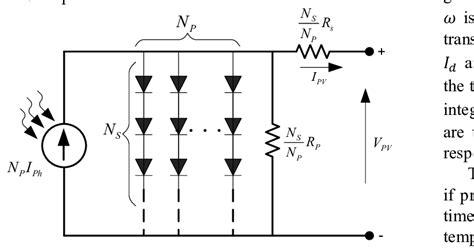 Equivalent Circuit Of A Pv Array Download Scientific Diagram