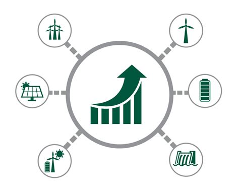 wind turbine scada system emerson us