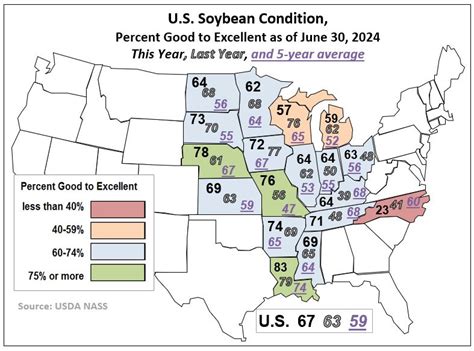 Crop Ratings Soybeans At Ashley Smalley Blog