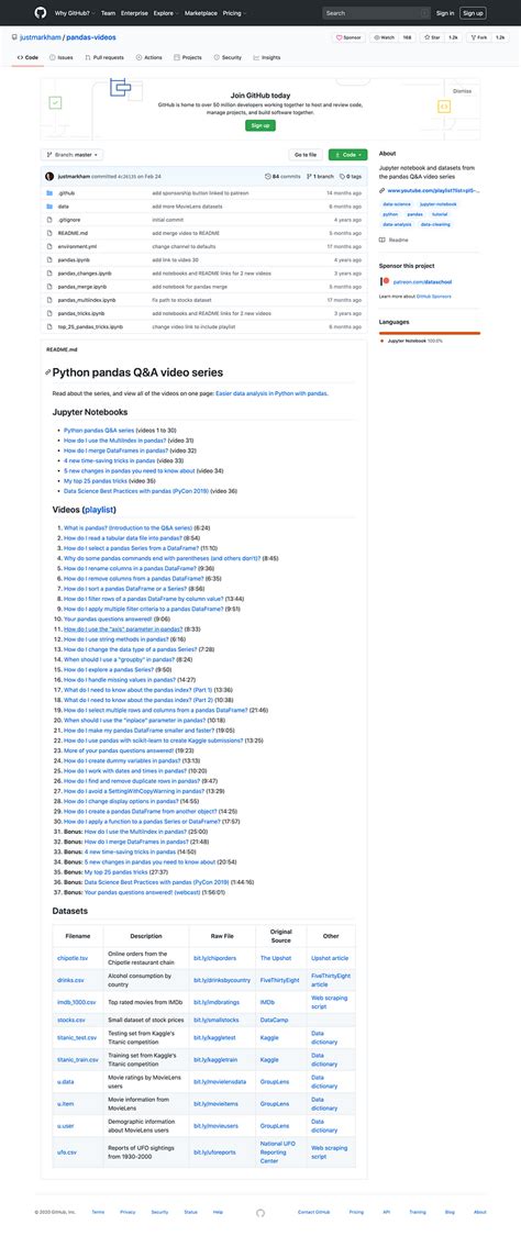 top 4 repositories on github to learn pandas by byron dolon in