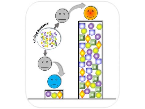 Winner Takes All Synthetic Gene Circuit Process Opens New Pathways To