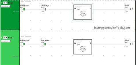 Basic PLC Exercise On Heater And Cooler For Babes