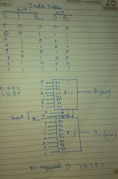 Design A Full Adder Circuit By Using 4x1 Multiplexer
